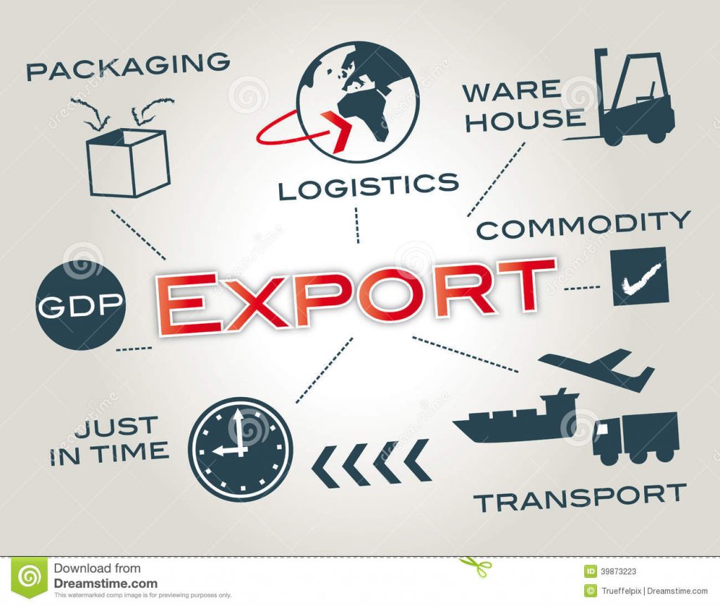 TRAINING CUSTOM PROCEDURE, SHIPPING & EXPORT-IMPORT DOCUMENT - CV Diorama Success
